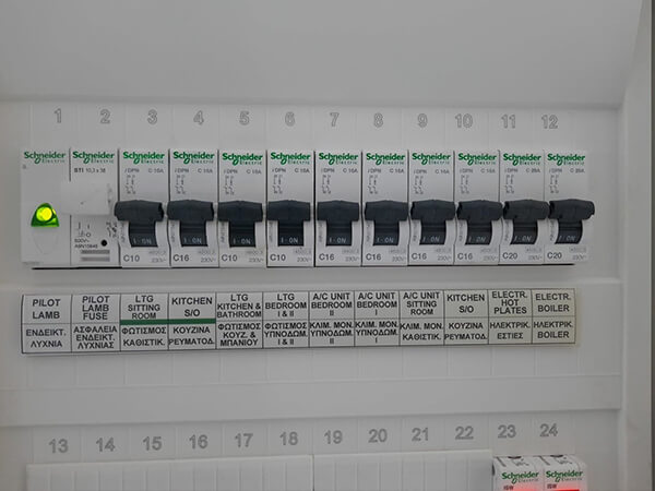 GALLERY ΤΟΠΟΘΕΤΗΣΗ ΗΛΕΚΤΡΟΛΟΓΙΚΟΥ ΠΙΝΑΚΑ - ΚΡΕΜΜΥΔΑΣ SERVICE